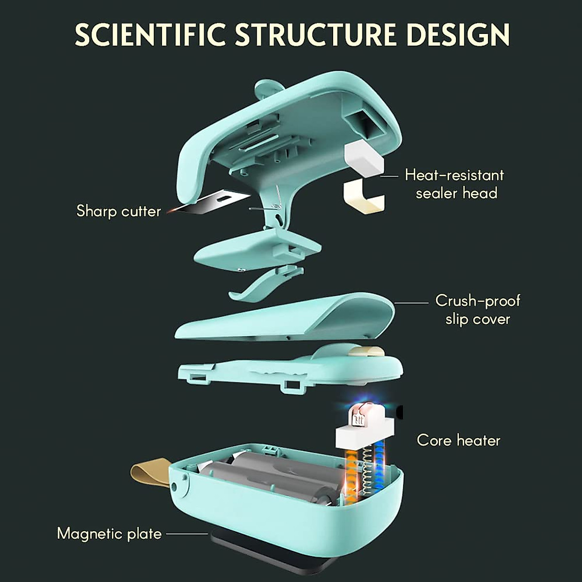 Ailgely Mini Bag Sealer, Handheld Heat Vacuum Sealer, 2 in 1 Heat Sealer and Cutter with Lanyard, for Snack Plastic Fresh Bags Cookies - Battery Not Included