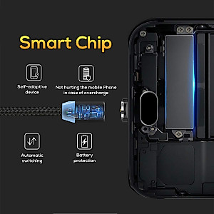 Utotrip Magnetic Charging Cable,(7-Pack,1ft/3ft/3ft/6ft/6ft/10ft/10ft) Magnetic Phone Charger,2-in-1 USB Magnetic Cable Compatible Micro USB,Type C(Black,Gen 1)