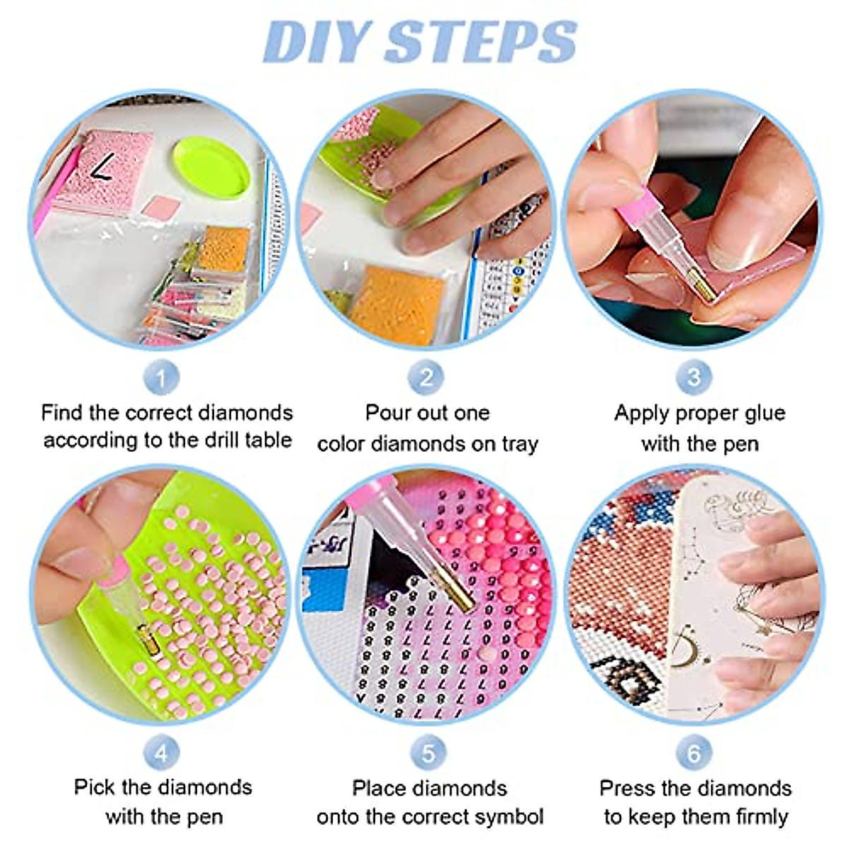 Diamond Painting Kits,Diamond Art Kit for Adults,5D Round Diamond Painting Kit Full Drill for Gift,Wall Décor