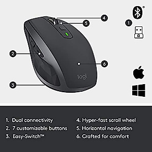 Logitech MX Anywhere 2S Wireless Mobile Mouse