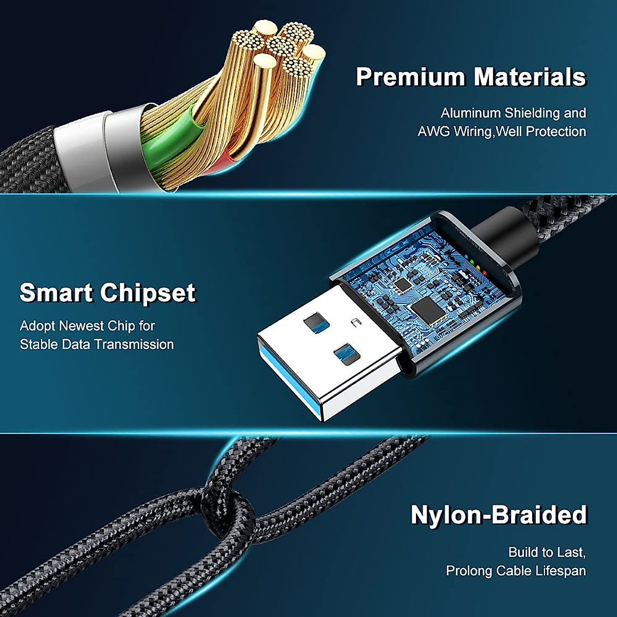 ELECTOP 20FT/6M Link Cable for Oculus Quest 2/ Quest 1, USB C 3.2 Gen1/ 5Gbps for Oculus Quest 2 Link Cable, Fast Charging & PC Data Transfer, Compatible for Oculus Quest Headset and Gaming PC