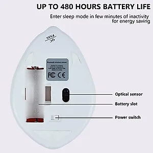 Wireless Mouse Bluetooth Mouse Gery Cute Cartoon Animal Hamster Shape Wireless Mouse Silent Portable Cordless Mouse 1200DPI Mouse for PC,Mac,Laptop,Computer,Chromebook,iPhone,Tablet (No USB Receiver)