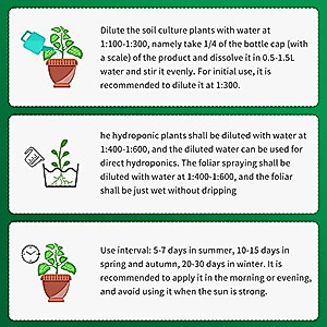 DWD 20-20-20 Liquid Fertilizer Indoor Plant Food All Purpose Plant Water Soluble Fertilizer Potted Liquid Plant Food Outdoor Garden Trees Flowers Fertilizer for Rooting Blossom 0.5Qt