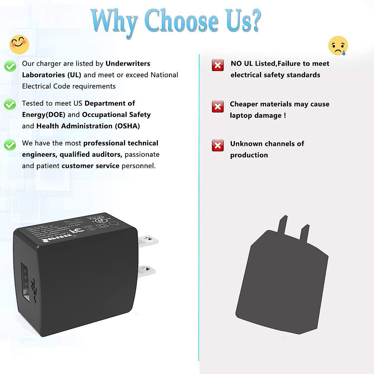 AC Charger Fit for Amazon Echo Dot 2nd Generation Kindle Oasis E-Reader Paperwhite Voyage Fire HD 8 HDX 6 7 8.9 9.7 Inches Fire 7 8 10 Tablets Fire HD 8 Kids Edition Power Supply Adapter Cord 5ft