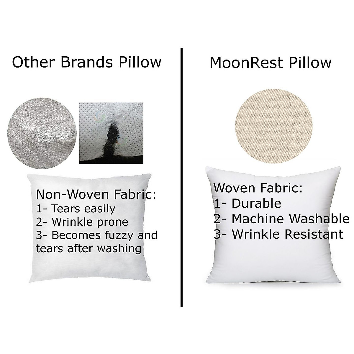 MoonRest Round Pillow Insert Hypoallergenic Polyester Form Stuffer-0 Cotton Blend Covering for Sofa Sham, Decorative Pillow, Cushion and Bed - 22 Inch Diameter
