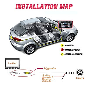 Backup Camera for Car, Waterproof Rear View Camera with Moveable Guideline, HD 960x720 Image Super Night Vision Car Backup Camera, 4 Layer Glass Lens 155 Degree Wide View Angle (Black)