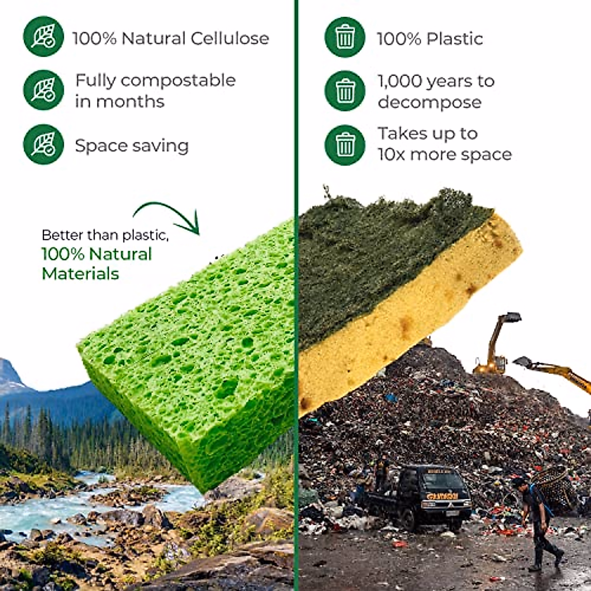 AIRNEX Biodegradable Cellulose Compressed Sponges - Pack of 24 Kitchen Sponges for Cleaning - Heavy Duty and Natural Multipurpose Household Cleaning Sponges Good for Kitchen, Bathroom, and Surfaces