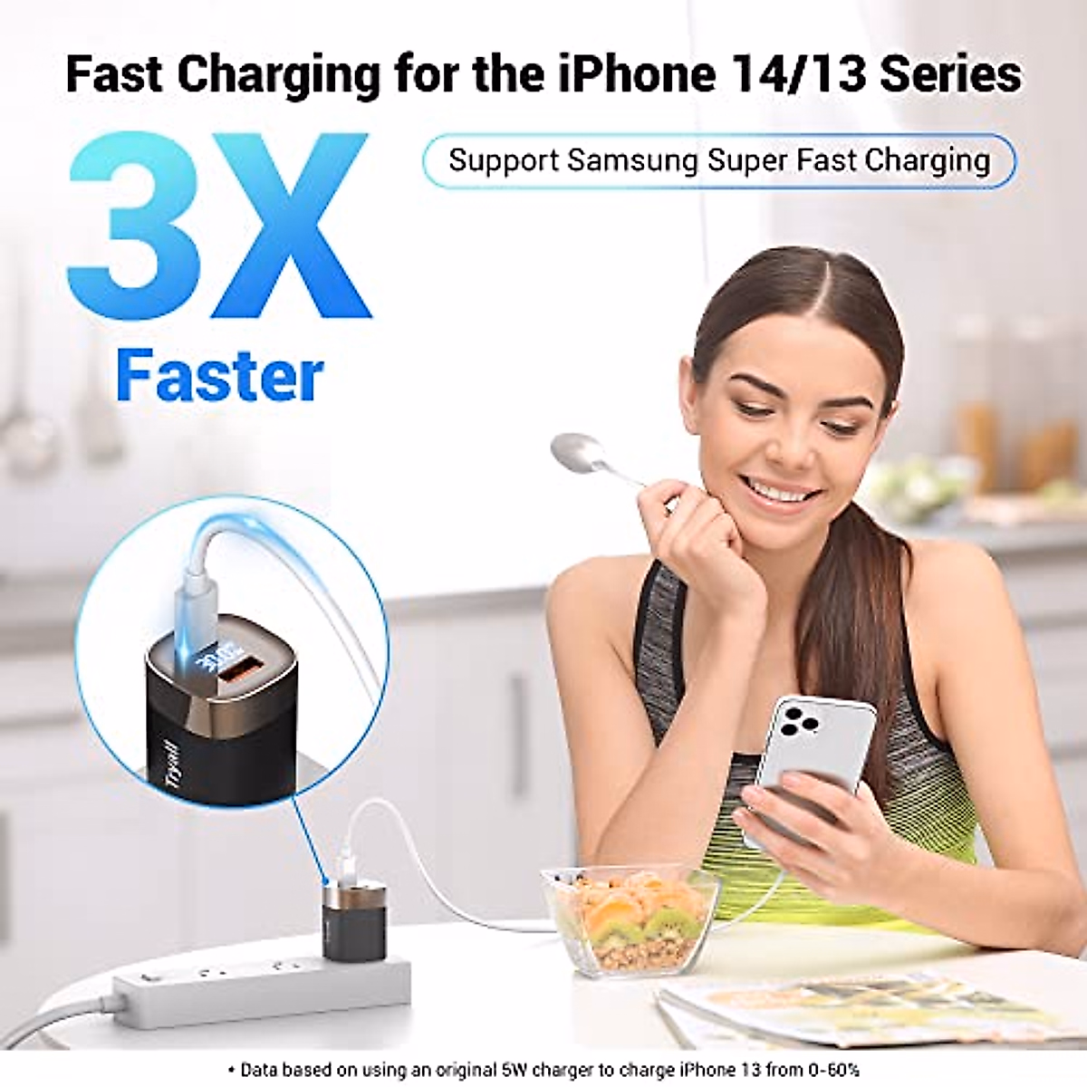 Tryall 30W USB-C Power Adapter - iPhone Charger with Fast Charging Capability, Type C Wall Charger, 33W Samsung Only - White