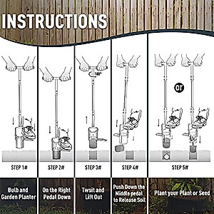 Altdorff 5-in-1 Lawn and Garden Tool, Updated Bulb Planter Long Handle for Digging, Weeding, Soil Sampler, Transplanting, Sod Plugger