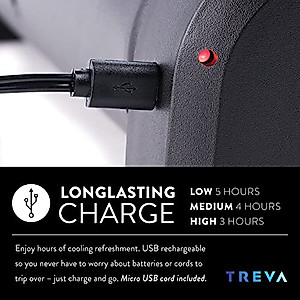 Treva Body Breeze Fan Rechargeable Personal Fan with Wide Cooling Reach, Multi Speed Adjustable and Portable