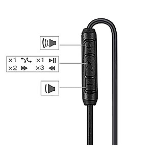 CYPHER.V Replacement Audio Extension Cable Cord Wire,for Bose QuietComfort QC25 QC35 Soundlink SoundTrue On Ear Headphones with in Line Mic Volume Control (Black)