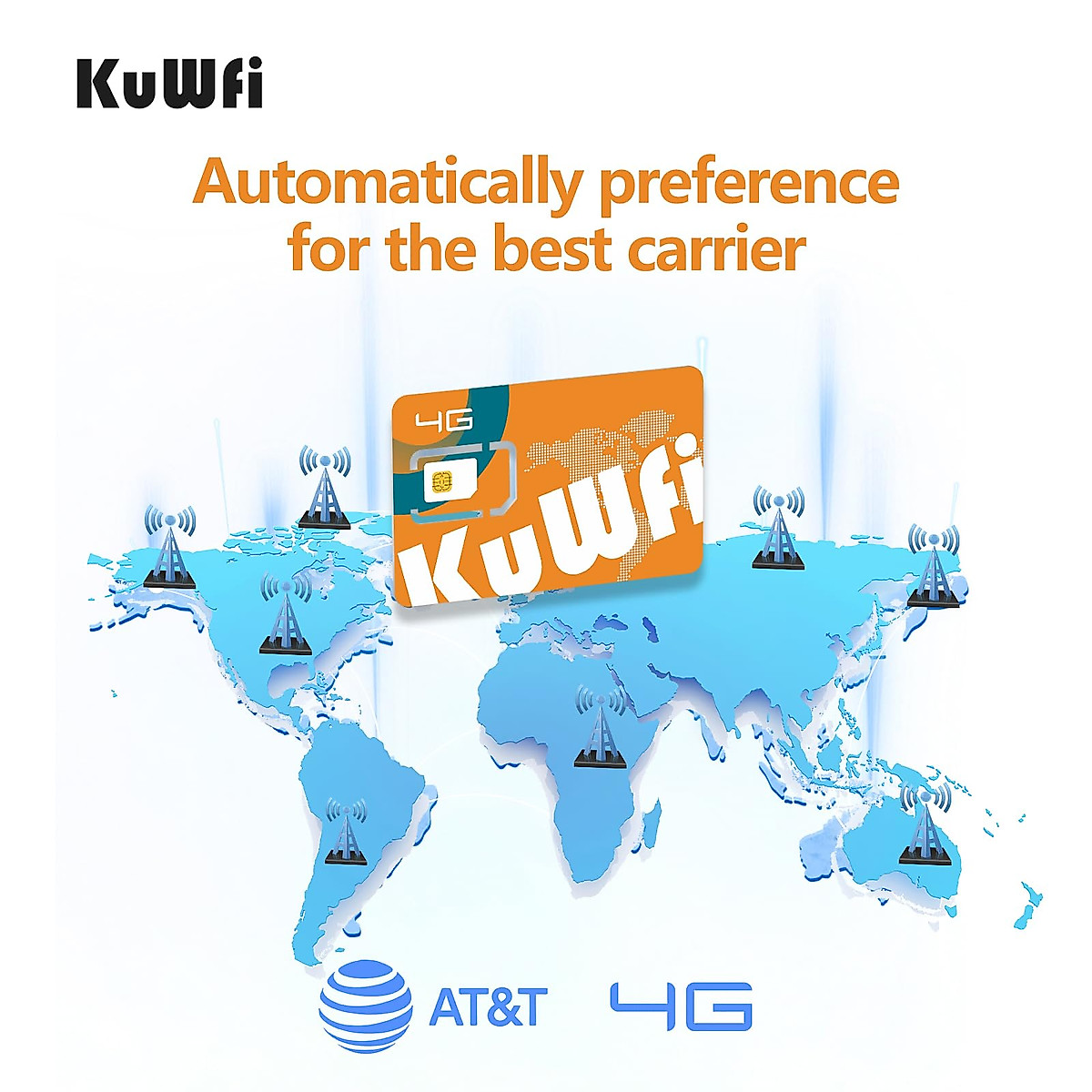 KuWFi 2GB Prepaid 4G LTE SIM Card for 30 Day Service Wireless Plan for Security Cameras, 4G Router- for Data, No Voice & Text No Contract IOT SIM Card