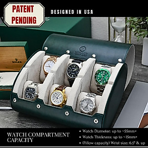 M Mirage Luxury Travel 6 watch display case organizer - Royal Green & Ivory White