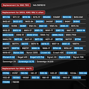 PatioGem Igniter Replacement, 2 Male Outlets, AAA Battery, Grill Igniter Replacement, Grill Igniters, Ignition, Ignite, Grill Ignitor, Pulse Igniter for Grill, Burner, Firepit and Other