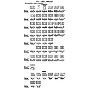 Serene Valley Sink Protector and Kitchen Sink Bottom Grid NDG3321, 304 Premium Stainless Steel, dim 29 11/16" x 15 11/16"