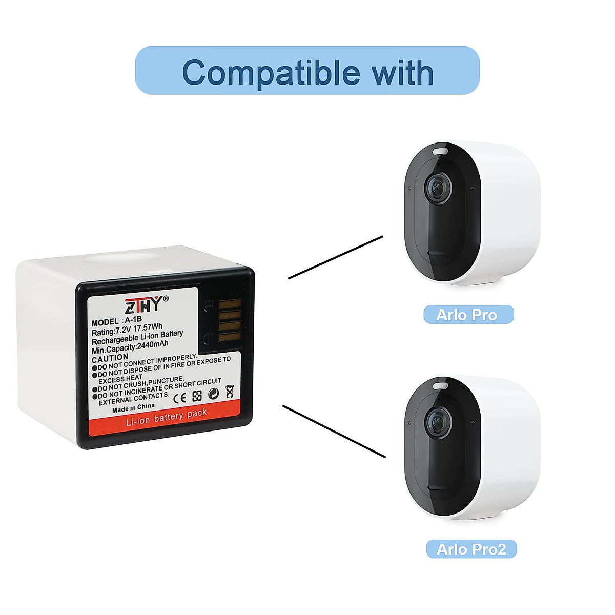 ZTHY New Battery Replacement for Arlo Pro, Arlo Pro 2 VMA4400 VMC4030 VMC4030P VMA4200, Rechargeable Camera Battery Compatible with Arlo Pro/Arlo Pro 2 Replacement Battery 7.2V 2440mAh