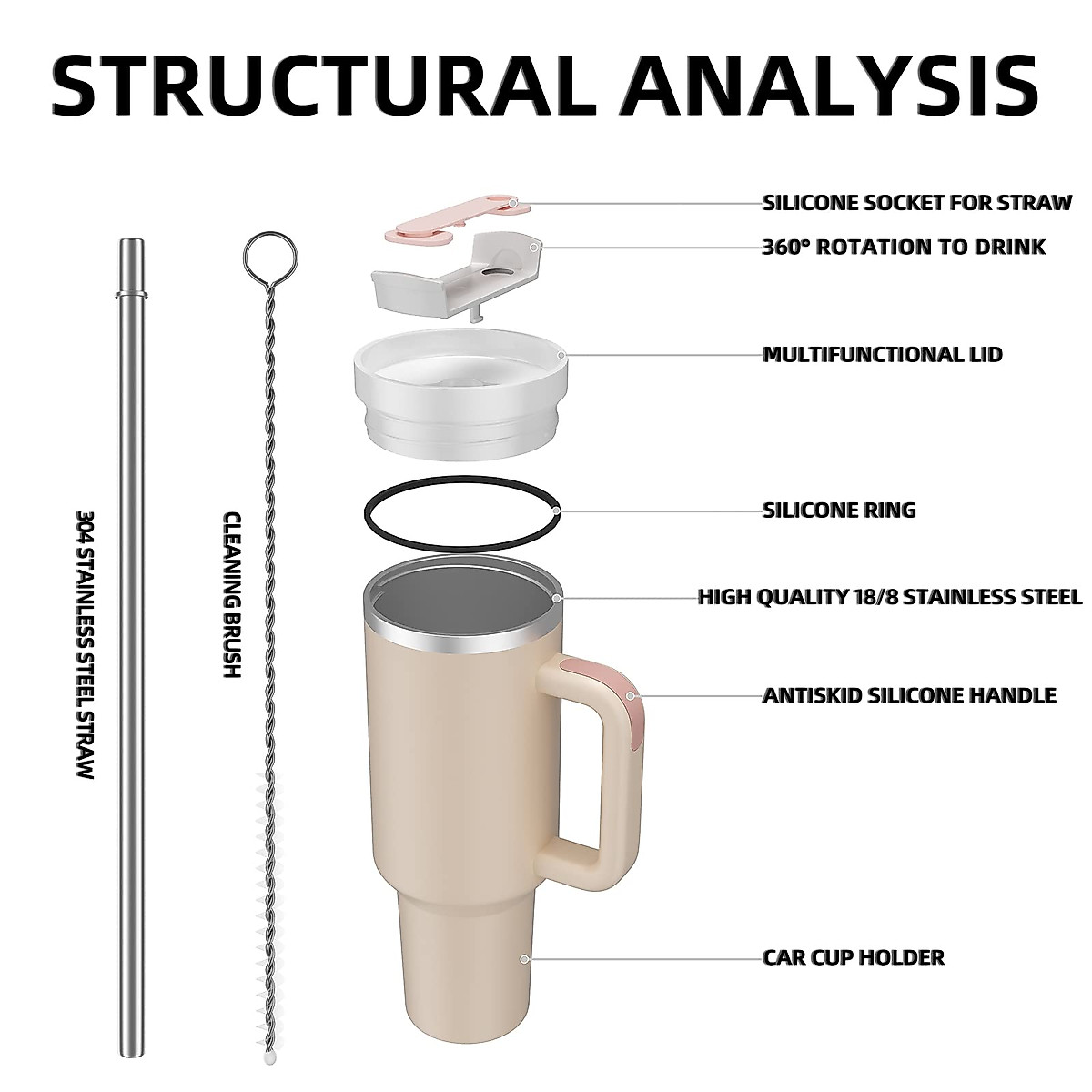 MURRICON 40 oz Tumbler with Handle and Straw,Reusable Vacuum Quencher Tumbler with Lid,Stainless Steel Insulated Travel Mug,for Coffee and Beverages(Rose Quartz)