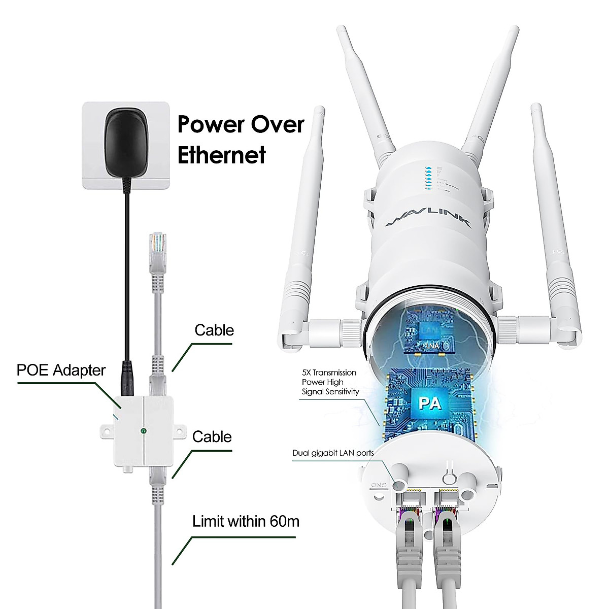 WAVLINK 1200Mbps Dual Band WiFi Extender,Wireless Repeater WiFi Range Extender with 2 Gigabit Ethernet Port,4 x 5DBi Antennas,Signal Wi-Fi Booster Repeater/Router/AP Mode,Plug and Play,WPS