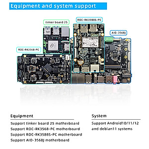 youyeetoo 7inch MIPI LCD Touch Screen 1024x600 5 Point Capacitive 75Hz Support Tinker Board 2S, Firefly ITX-RK3568J/ROC-RK3568-PC/ROC-RK3588S-PC/ITX-3588J