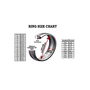 MJ Metals Jewelry Classic Mirror Polished Lightweight 5mm Titanium Wedding Band Comfort Fit Ring Size 9