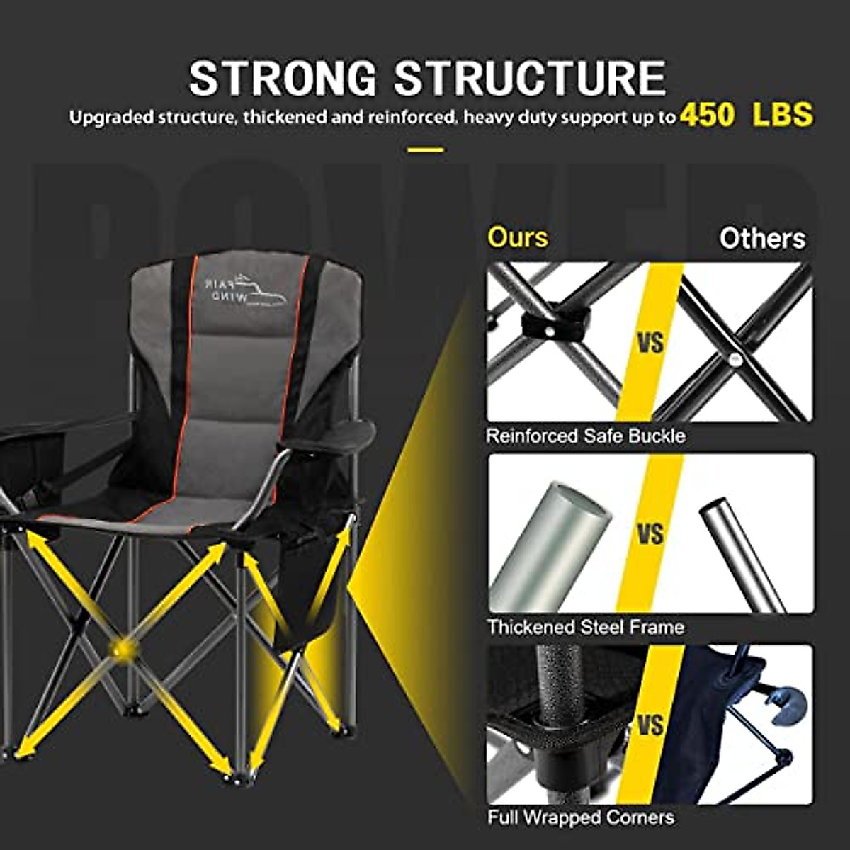 FAIR WIND Oversized Fully Padded Camping Chair with Lumbar Support, Heavy Duty Quad Fold Chair Arm Chair with Cooler Bag - Support 450 LBS
