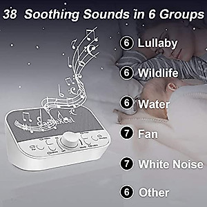 White Noise Machine 38 Sounds Baby Sound Machine for Sleeping Built in Dual Speaker with USB Charger Timer Memory Sound Therapy for Adults Home Office