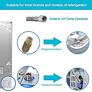 Fridge Water Line Kit - 20FT Premium Stainless Steel Braided Refrigerator Water Line with Tee Stop Valve,Foodgrade PEX Inner Tube Ice Maker Water Line with 1/4" Fittings for Refrigerator Ice Maker