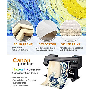 Niwo ART - The Great Wave off Kanagawa, by Katsushika Hokusai Reproduction - Giclee Wall Art for Home Decor, Gallery Wrapped, Stretched, Framed Ready to Hang (18"x12"x3/4")