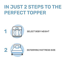 Dailydream viscoelastic Mattress Topper with Memory Foam, Edition Clean Ocean (King, Model M - 176 up to 220 lbs)