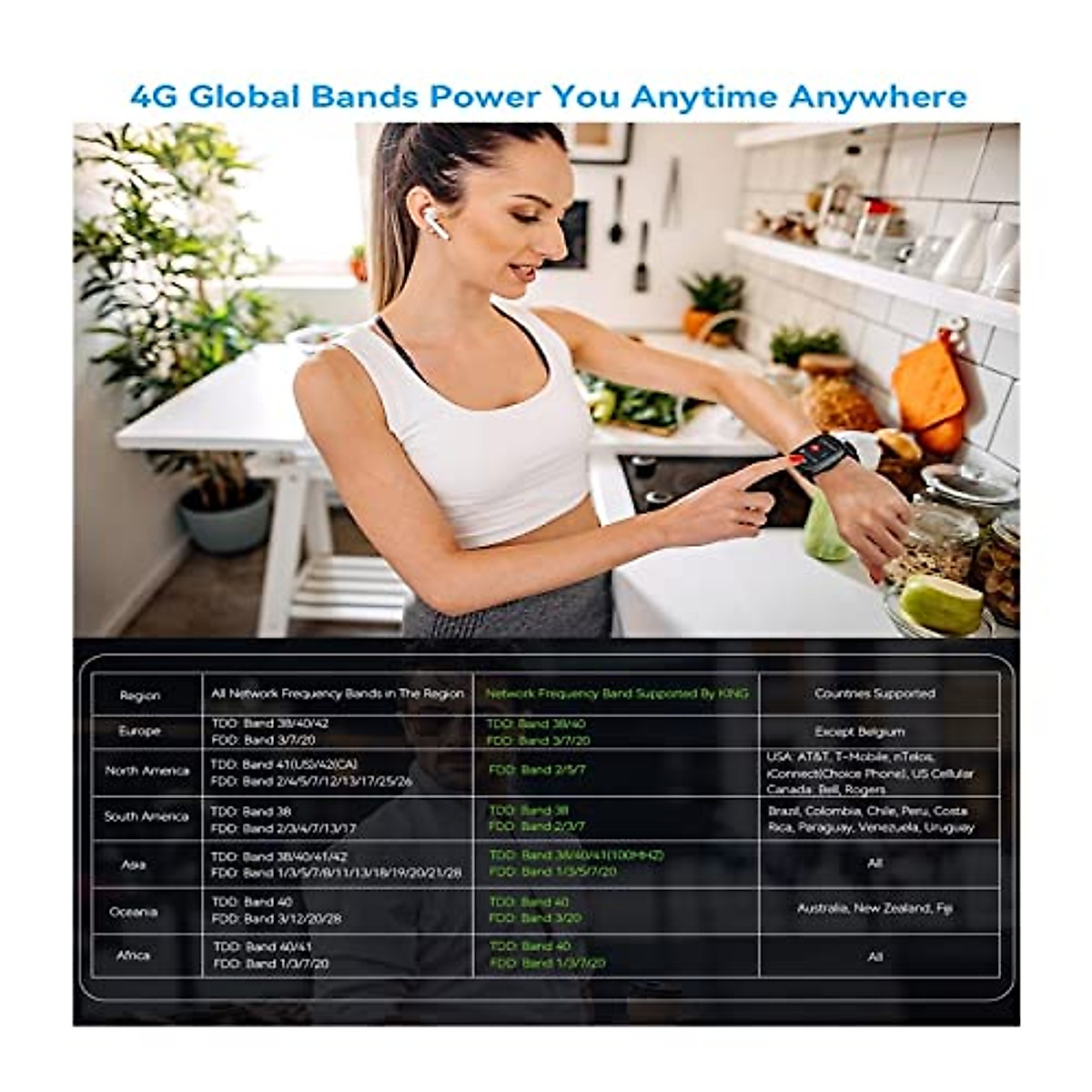 4G Smartwatch Men's Android 9.1 GPS Smartwatch Dual Camera (Color : 4GB128GB Black)