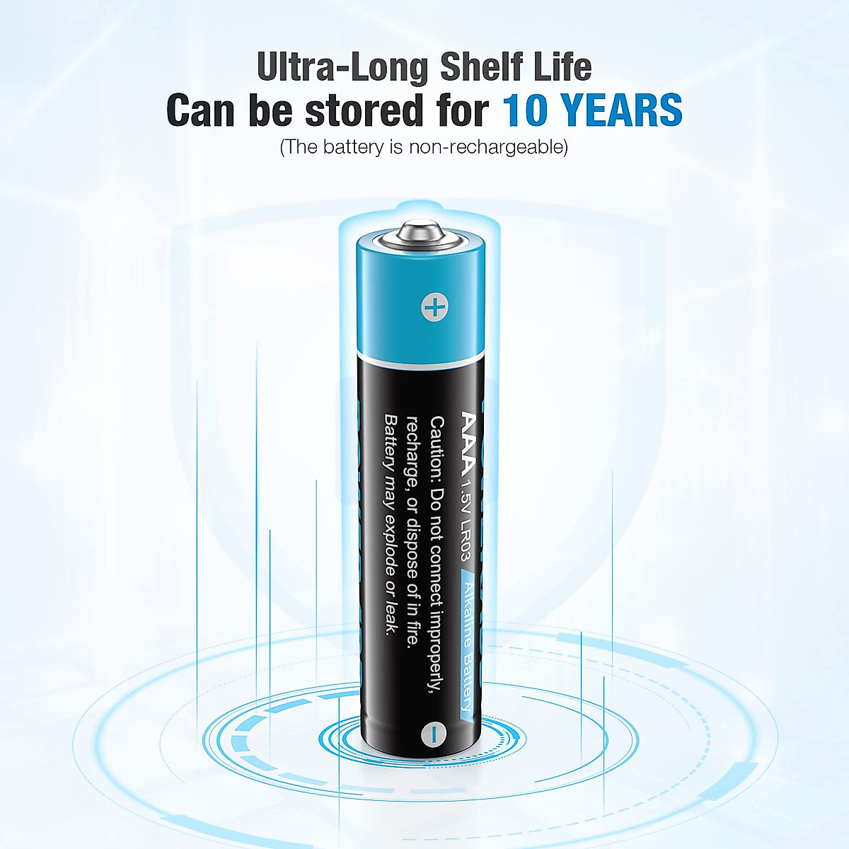 AAA Batteries Long Lasting 1.5V Triple Alkaline Batteries All-Purpose Battery for Household and Business - 16 Count