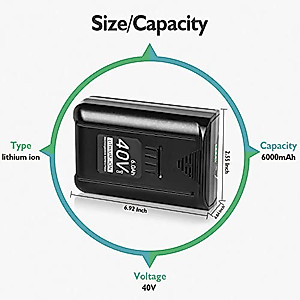 JIALIPOK 40V 6.0Ah Replacement for Kobalt 40V Battery Rechargeable Lithium Ion Cordless Power Tool Battery KB540C-06 KB245-06 KB240-06 Kb540-06
