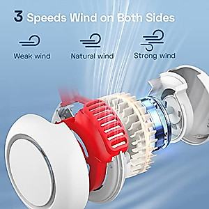 Portable Neck Fan - Hands-free Neck Fan with lights, 3 Wind Speeds, 4 Lights Modes, Rechargeable USB Personal Neck Fan, Flexible Hose - 360° Adjustable Bladeless Neck Fan for Outdoor, Sports, Travel