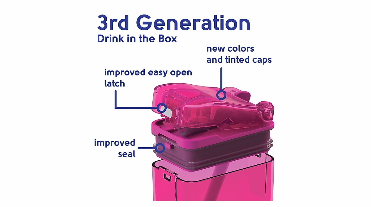 Eco-Friendly Reusable Juice Box - Drink in the Box