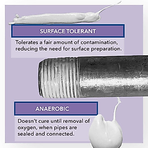 FasSeal-ATS Anaerobic Thread Sealant With PTFE, Fast Curing, For Metal, Resists Water Chemicals and Oils, Seals to 10,000 PST, 50 ml. Tube