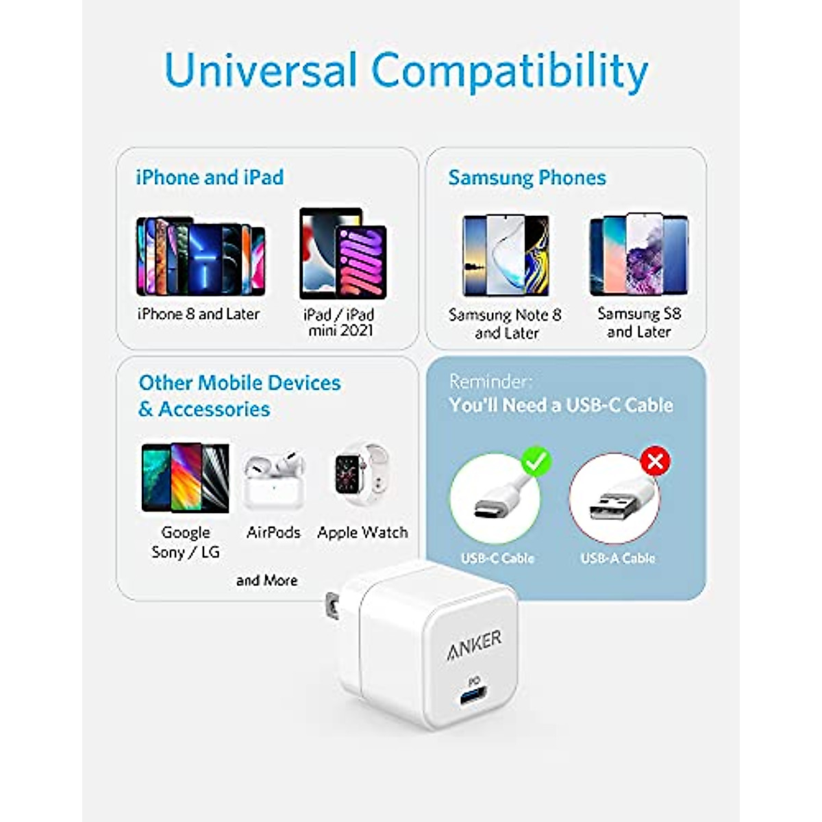 USB C Charger, Anker 20W Fast Charger with Foldable Plug, PowerPort III 20W Cube Charger for iPhone 14/14 Plus/14 Pro/14 Pro Max/13, Galaxy, Pixel 4/3, iPad/iPad Mini, and More (Cable Not Included)