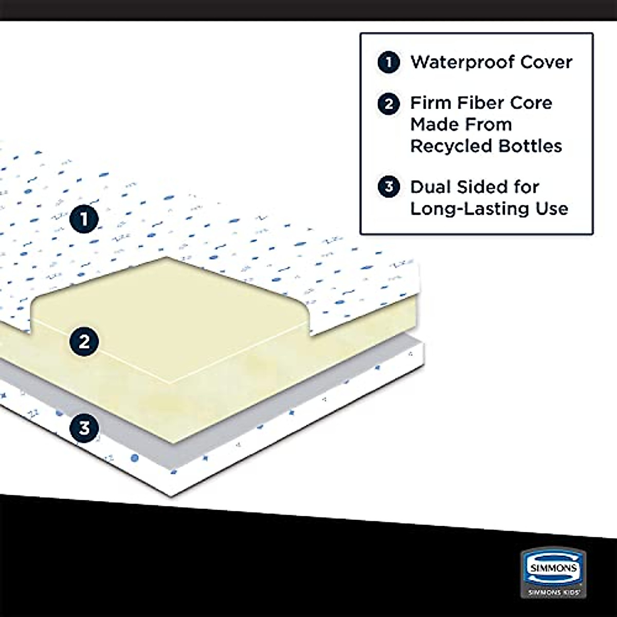 Simmons Kids Quiet Nights Dual Sided Baby Crib Mattress & Toddler Mattress - Sustainably Sourced Core - Waterproof - Hypoallergenic - GREENGUARD Gold Certified (Natural) - Ideal Firmness - Made in USA