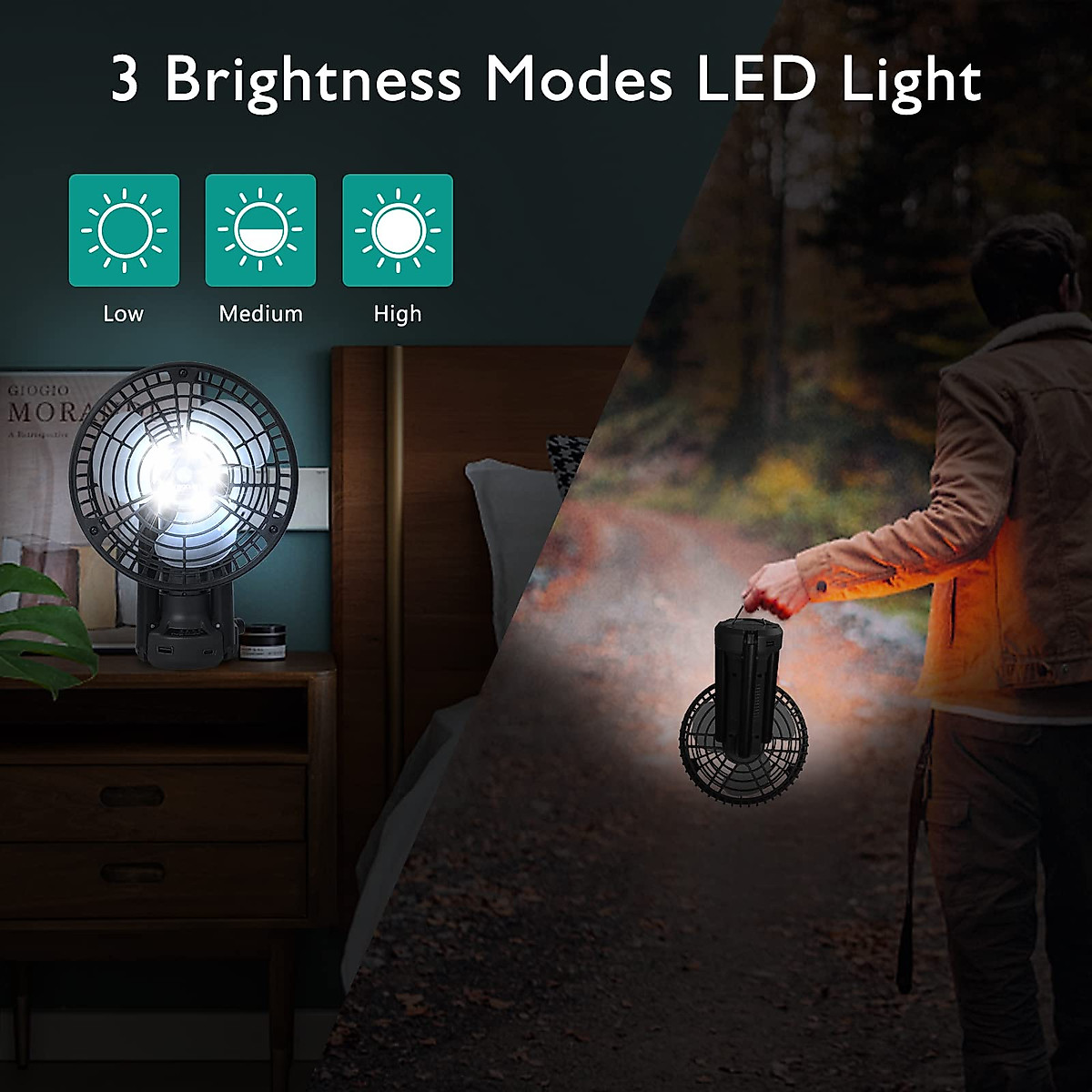 CONBOLA Portable Battery Operated Fan with LED Lantern, 270° Oscillating Fan 10400mAh Outdoor Small Rechargeable Camping Fan, Personal Desk Fan with Hanging Hook for Tent, Bedroom, Office