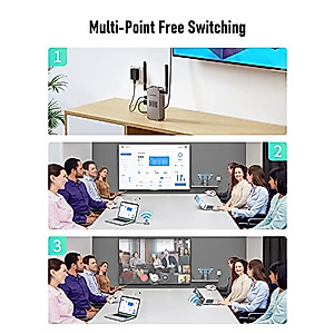 Wireless HDMI Transmitter and Receiver 4K - Wireless HDMI Extender 5G Kit, 165FT Range Signal Through Walls/Floors, Streaming from Laptop, Phone, Netflix, YouTube, PS5 to HDTV/Projector