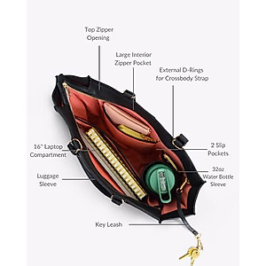 MERSI Paloma Carry-All Tote Purse - Vegan Leather Tote Bag With Convertible Luggage Sleeve & Removable Shoulder Strap - Black
