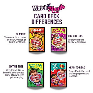 Watch Ya' Mouth Ultimate Edition