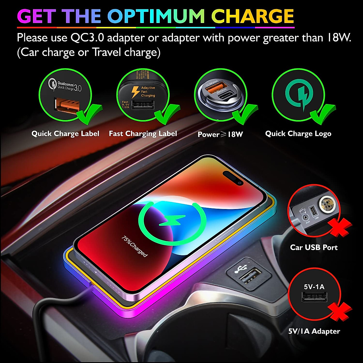 Wireless Car Charger, LANSEMKU Wireless Car Charging Pad Non Slip Car Wireless Phone Charging mat fit for iPhone 14 13 12 11 Pro Max Xs, Samsung Galaxy S23 Ultra S22 S21 S20, S10+ S9+ Note 9, etc