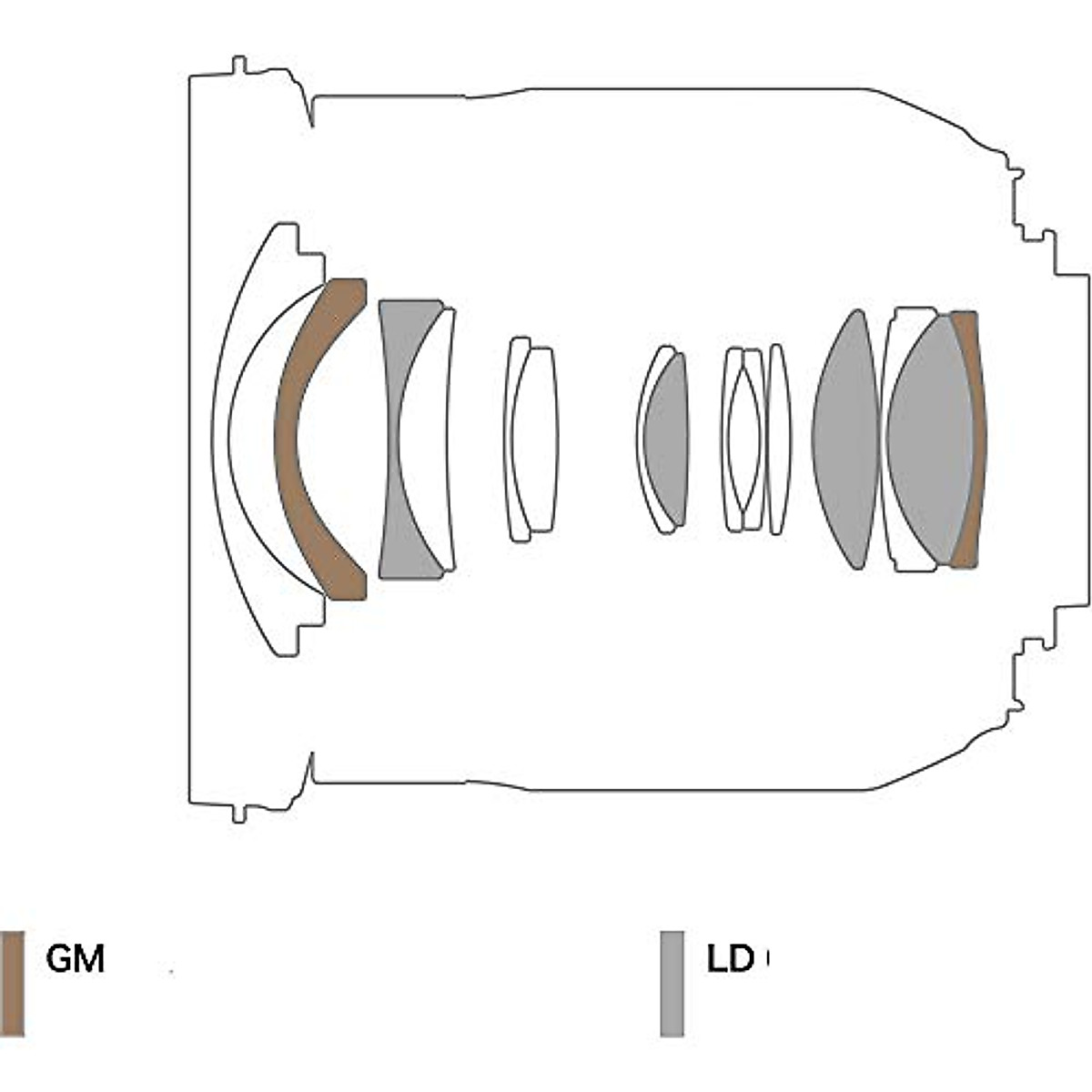 Tamron AFA037C700 17-35mm f/2.8-4 DI OSD Lens for Canon Digital SLR Cameras, Black