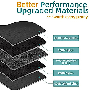 ACIMONE RV Door Window Shade Blackout, Foldable Camper Interior Door Window Cover Fits Most RV Entry Door, RV Curtain Waterproof Premium 4-Layer Oxford Fabric