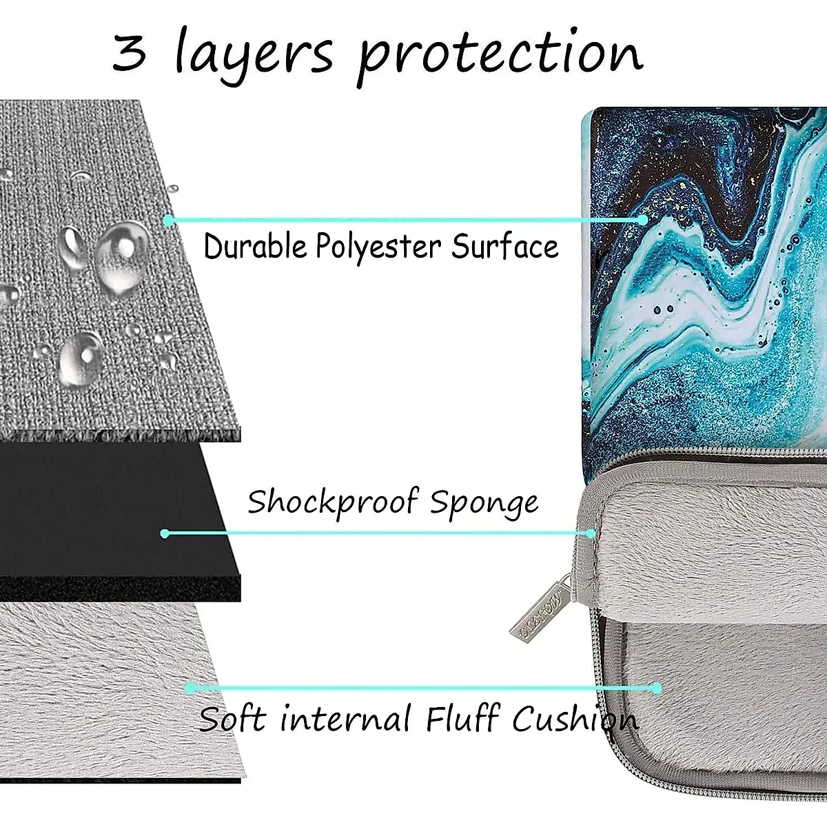 MOSISO Laptop Shoulder Bag Compatible with MacBook Air/Pro, 13-13.3 inch Notebook, Compatible with MacBook Pro 14 M4 M3 M2 M1 2025-2021, Creative Wave Marble Carrying Briefcase Handbag Sleeve Case