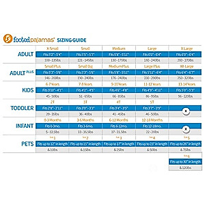 Doggie Joggies - Family Matching Tiedye Blue Pet Hoodie - Pet - XXLarge (Fits Up to 120 lbs)