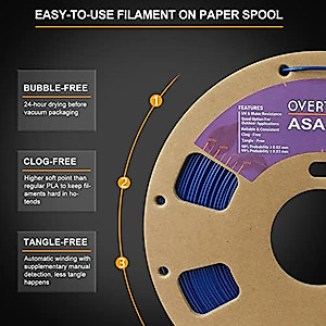 OVERTURE ASA Filament 1.75mm Premium Anti-UV 3D Printer Filament, 1kg Spool (2.2lbs), Dimensional Accuracy +/- 0.03 mm, Fit Most FDM Printer (Blue)