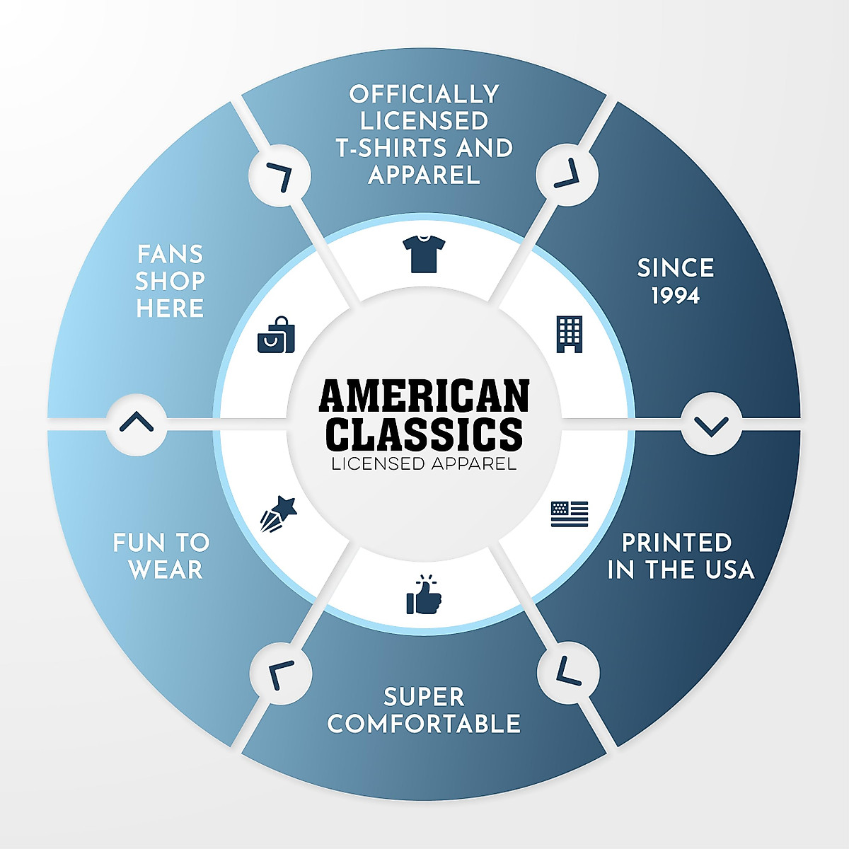 American Classics Alice in Chains T-Shirt - Heart Mens Short Sleeve 90s Music Vintage Style Graphic T-Shirt - Red Heather