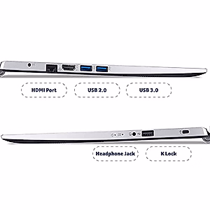 Acer Aspire 3 Slim Laptop, 15.6 inch FHD Display, 11th Gen Intel Core i3-1115G4, 20GB DDR4, 512GB NVMe SSD, Webcam, Wi-Fi, Bluetooth, HDMI, Long Battery Life, Windows 11 S, 3in1 Accessories