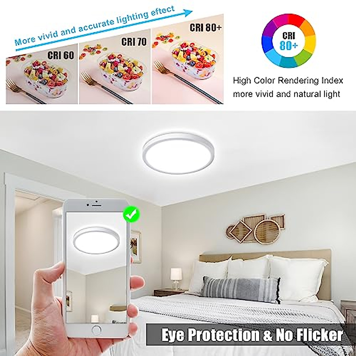 Wowag 2PACK LED Flush Mount Ceiling Light Fixture,12 Inch Super Slim 24W 2200lm,3000k/4000k/6000K 3 Color Selectable Surface Mount Low Profile Ceiling Lamp for Bedroom,Kitchen,Dining Room(White)